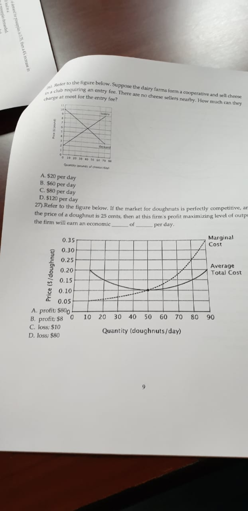 Solved Refer to the figure below. Suppose the dairy farms | Chegg.com