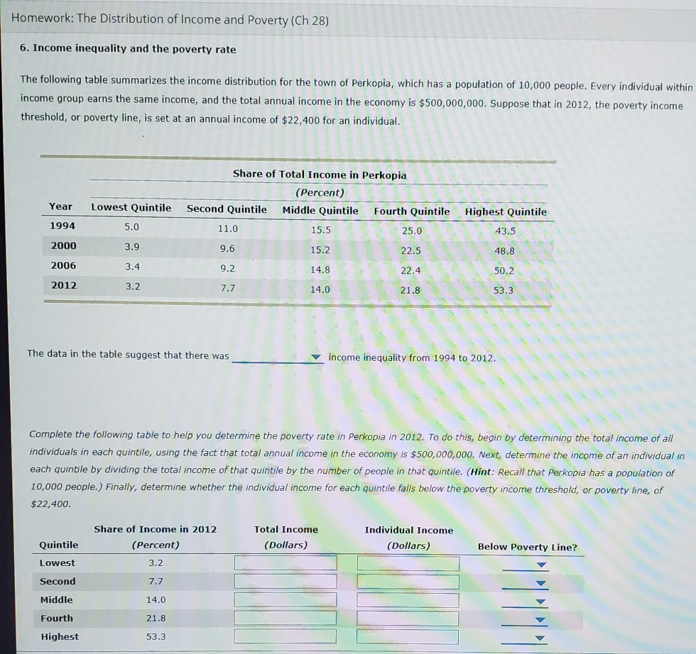 Solved Homework: The Distribution of Income and Poverty (Ch | Chegg.com