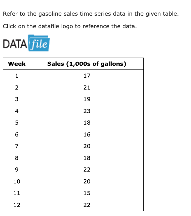 Solved Refer to the gasoline sales time series data in the | Chegg.com