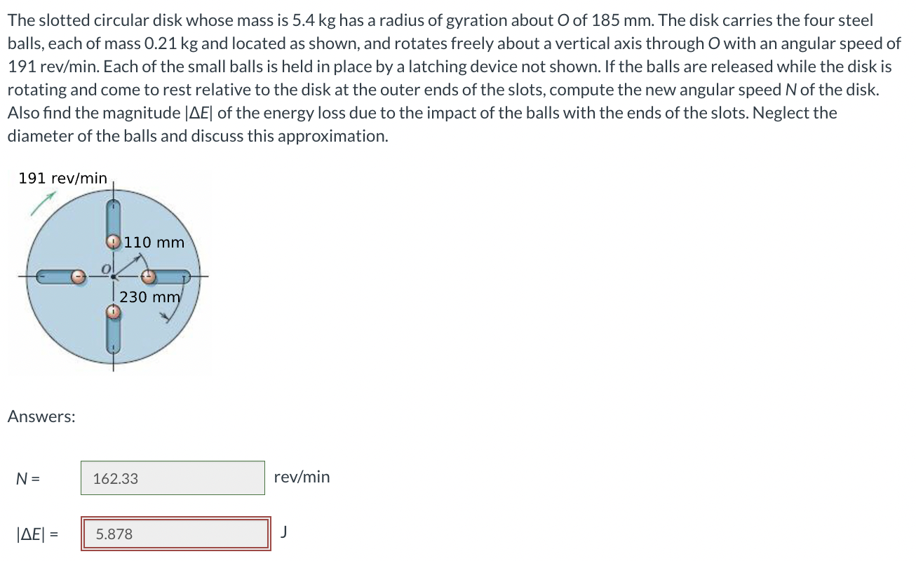 Solved The slotted circular disk whose mass is 5.4 kg has a | Chegg.com