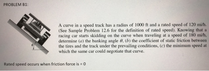 Solved A curve in a speed track has a radius of 1000 ft | Chegg.com
