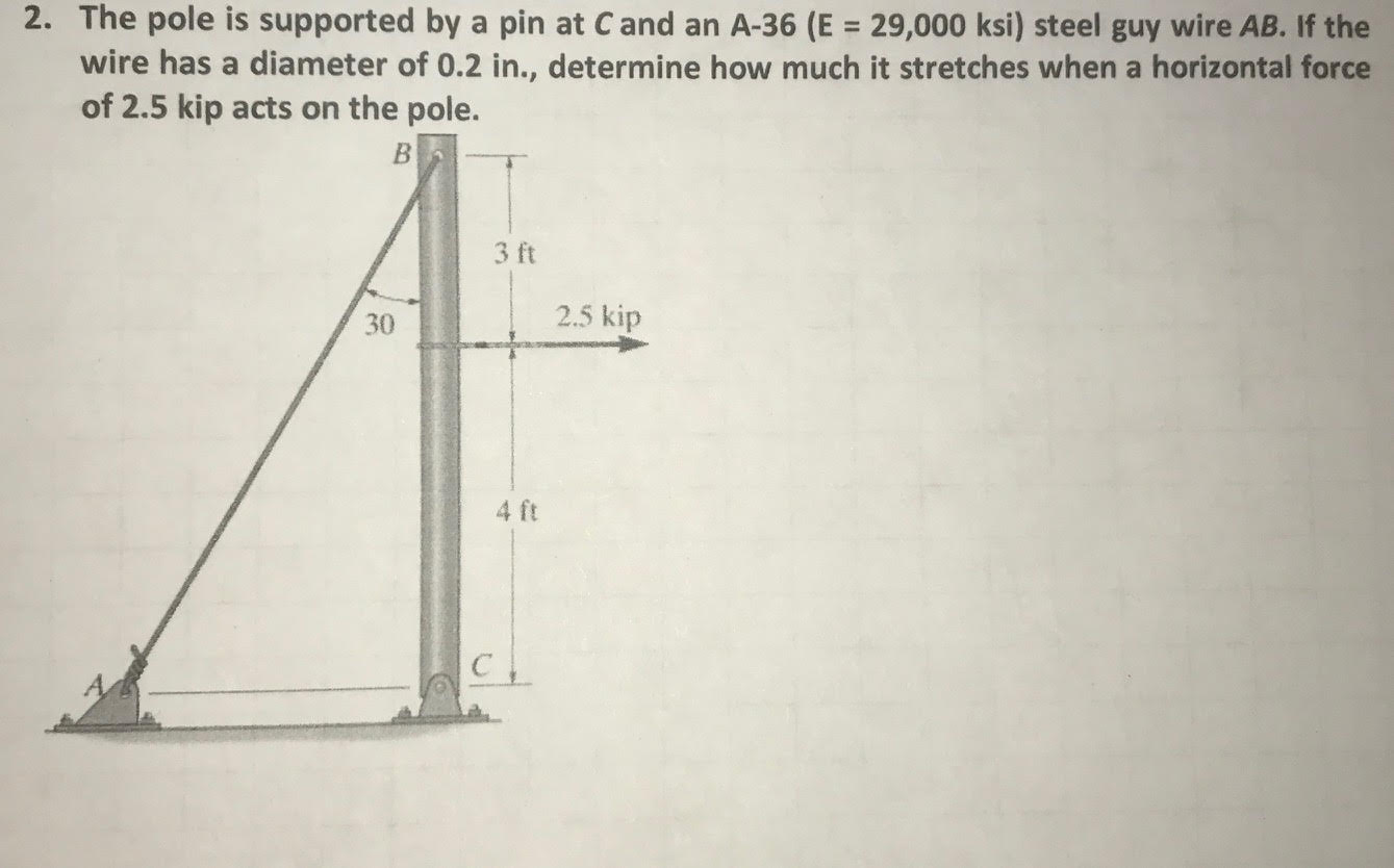 Solved 2. The pole is supported by a pin at Cand an A-36 (E | Chegg.com