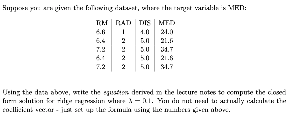 Solved Suppose You Are Given The Following Dataset Where Chegg
