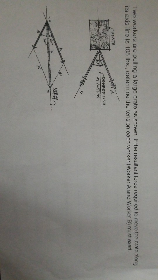 Solved Two workers are pulling a large crate as shown. If | Chegg.com