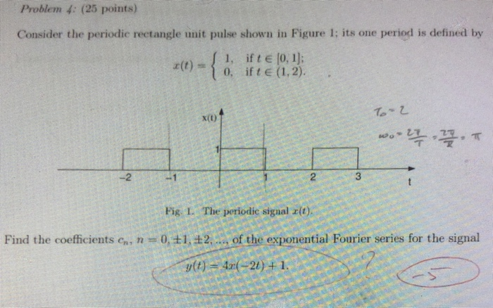 Solved Problem 4: (25 points) Consider the periodic | Chegg.com