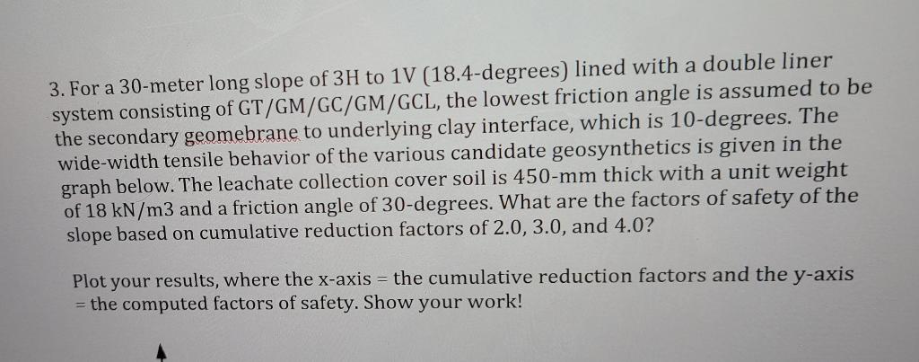 3. For a 30-meter long slope of 3H to 1V | Chegg.com