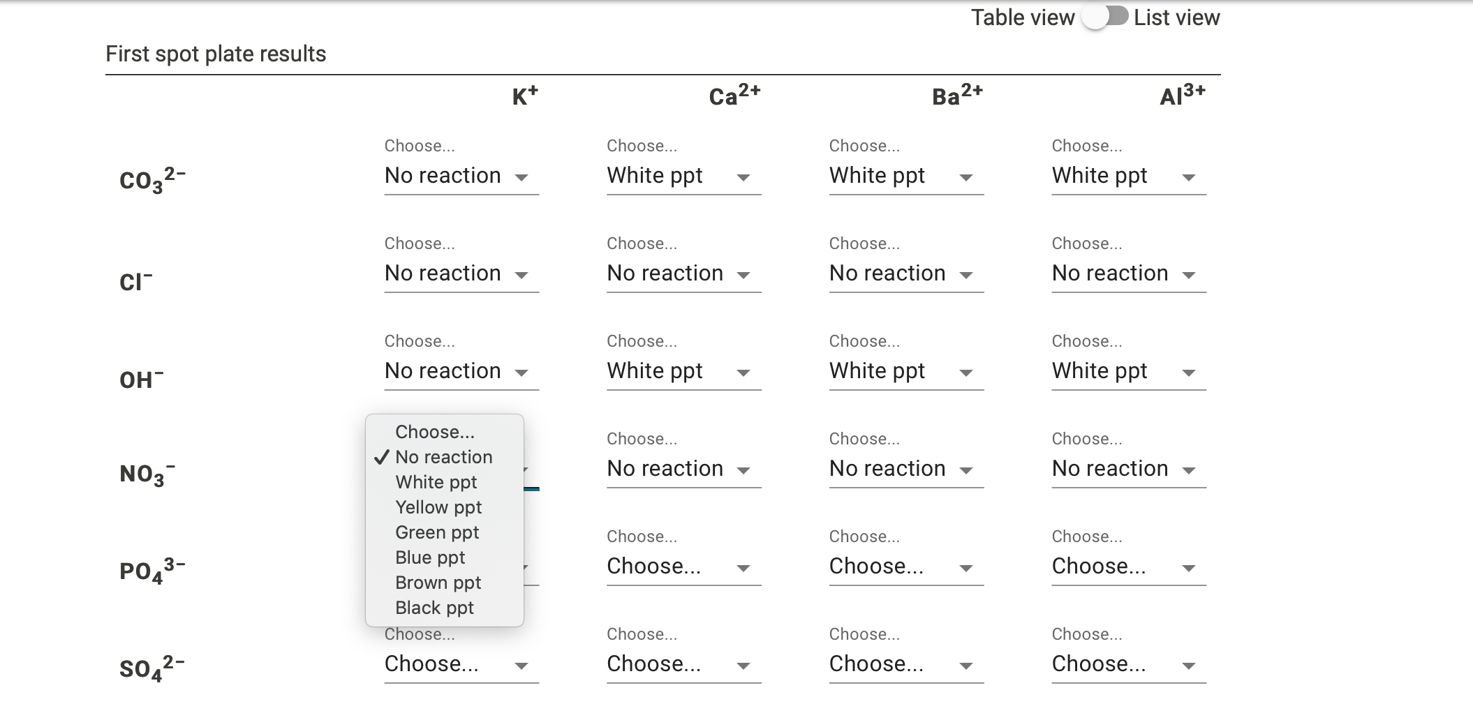 Table view List view First spot plate results K+ Ca2+ | Chegg.com