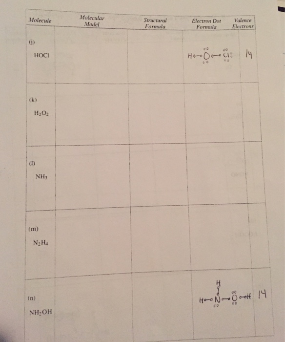 Solved Molecule HOCI H2O2 NH3 (m) N2H4 fn) NH2OH Molecular | Chegg.com