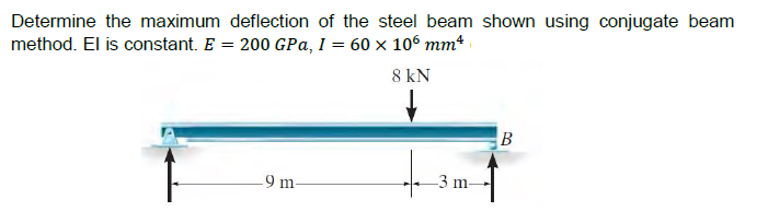 Solved Determine the maximum deflection of the steel beam | Chegg.com