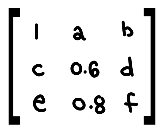 Solved Below is the orthogonal matrix X. Find the missing | Chegg.com