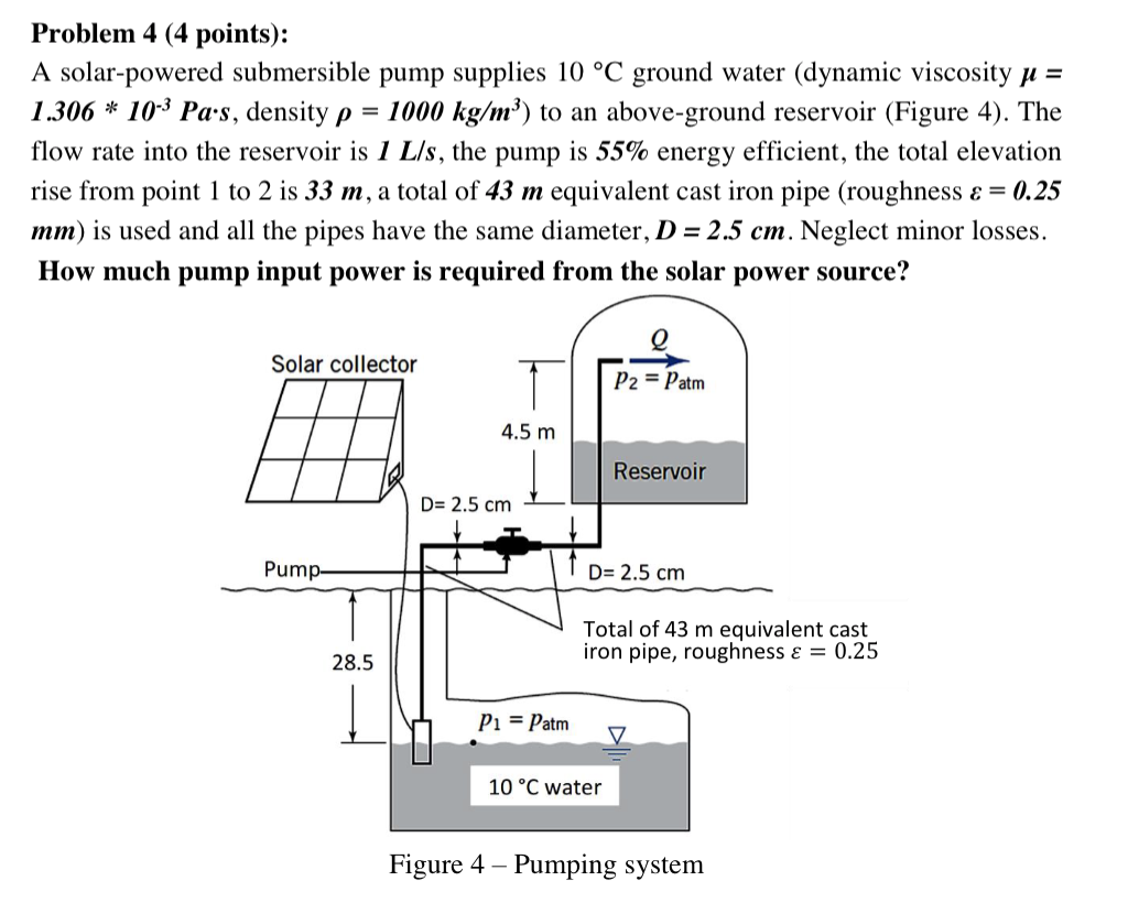 Solved Problem 4 (4 points): A solar-powered submersible | Chegg.com