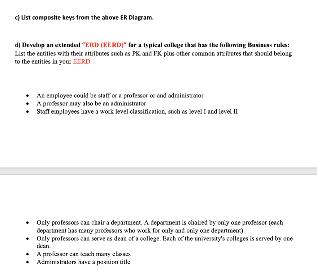 c) List composite keys from the above ER Diagram. d) | Chegg.com