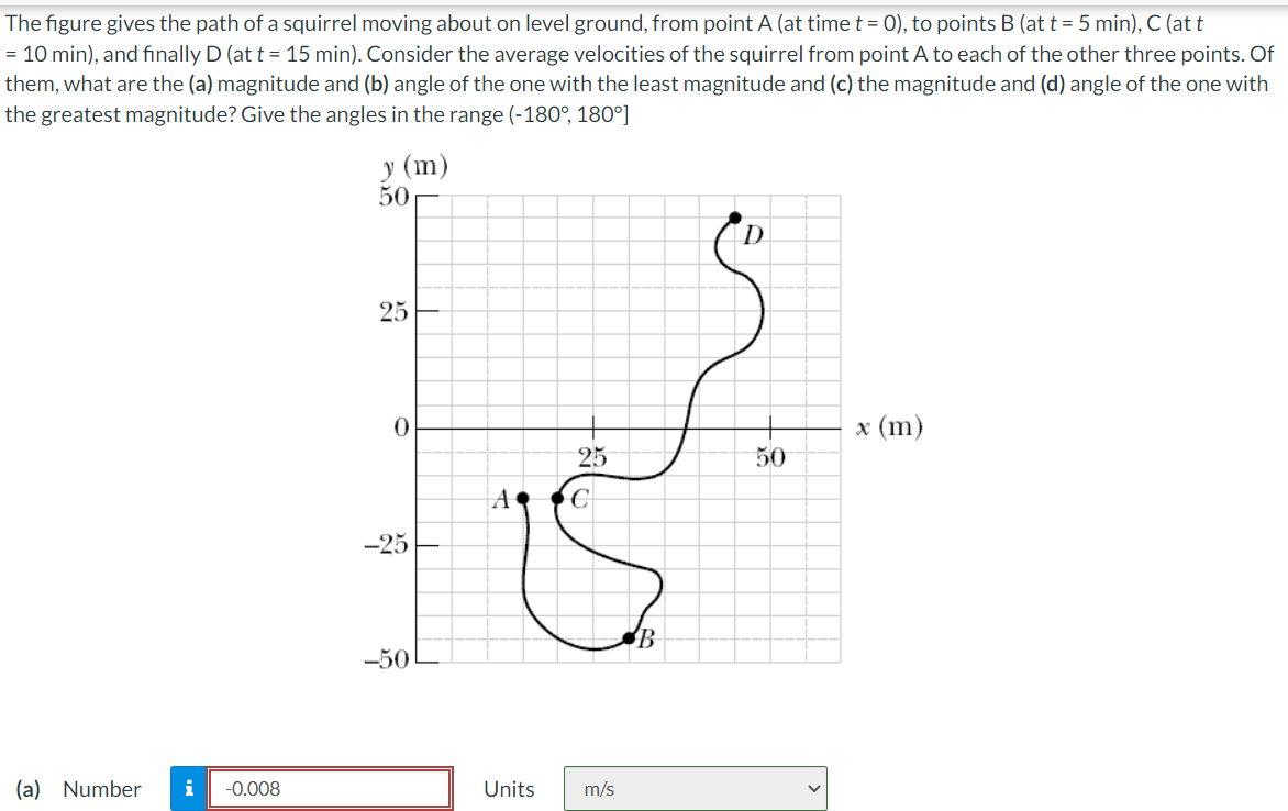 Solved The figure gives the path of a squirrel moving about | Chegg.com