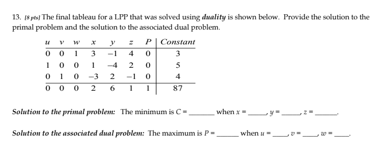 Solved 13. [8 pts) The final tableau for a LPP that was | Chegg.com