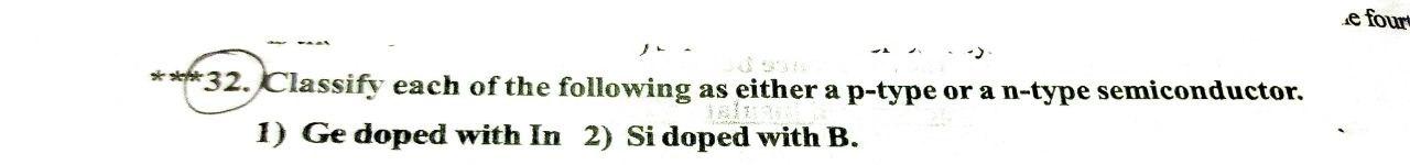 Solved e four -> ****32. Classify each of the following as | Chegg.com