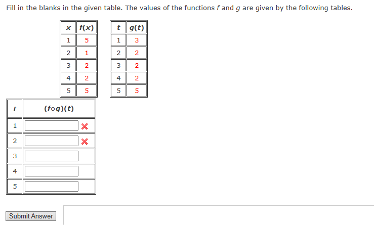 Solved I need a step by step answer to help me understand | Chegg.com