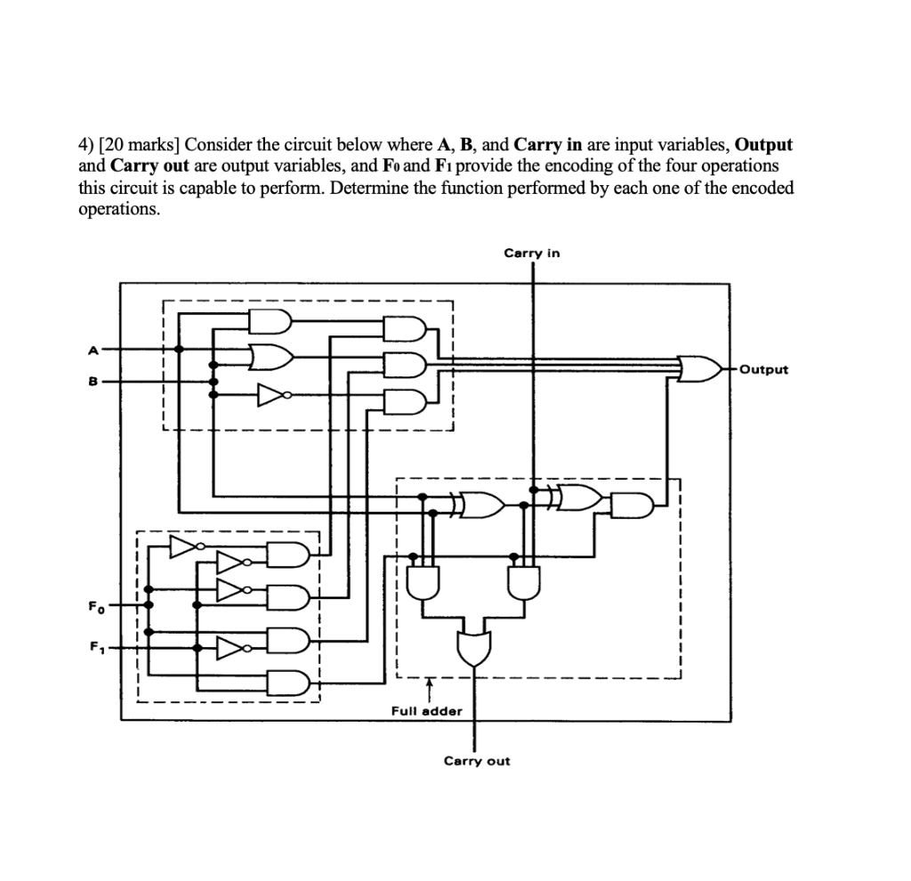 Solved 4) [20 marks] Consider the circuit below where A,B, | Chegg.com