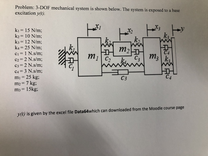 Problem: 3-DOF mechanical system is shown below. The | Chegg.com