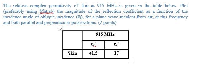 Solved The relative complex permittivity of skin at 915 MHz | Chegg.com