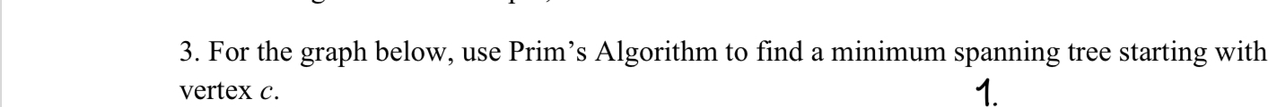 Solved For the graph below, use Prim's Algorithm to find a | Chegg.com