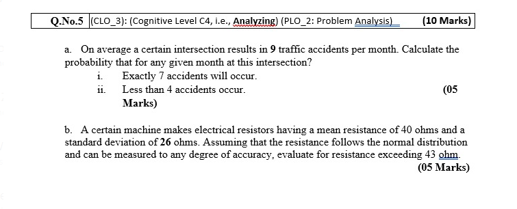 Solved Q.No.5 (CLO_3): (Cognitive Level C4, i.e., Analyzing) | Chegg.com