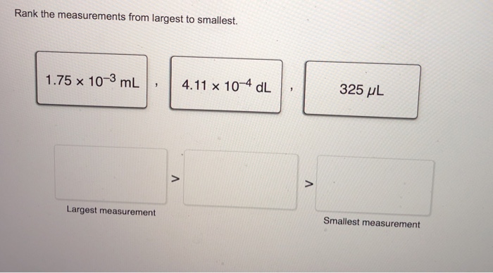 Solved Rank the measurements from largest to smallest. 1.75 | Chegg.com
