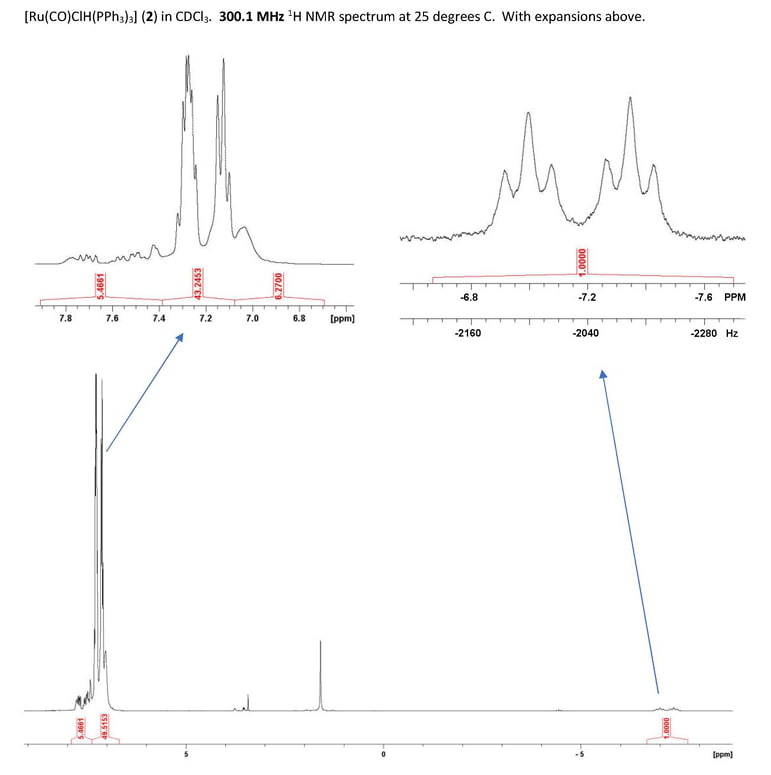 Solved Based on the NMR below,(1) assign the P-H couplings, | Chegg.com