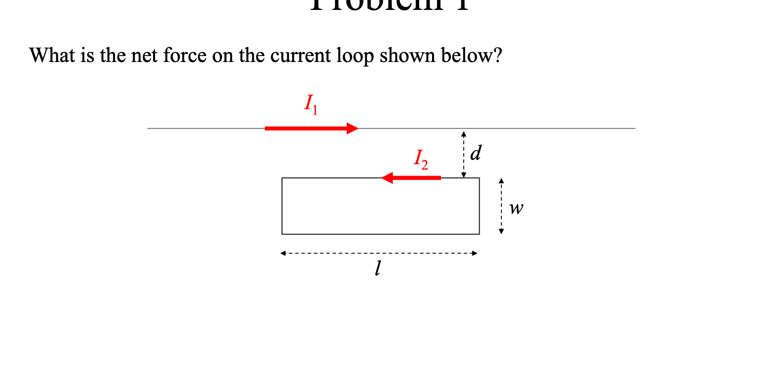 Solved What is the net force on the current loop shown | Chegg.com