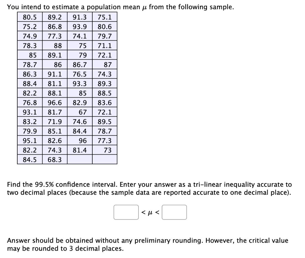 Solved You intend to estimate a population mean from the | Chegg.com