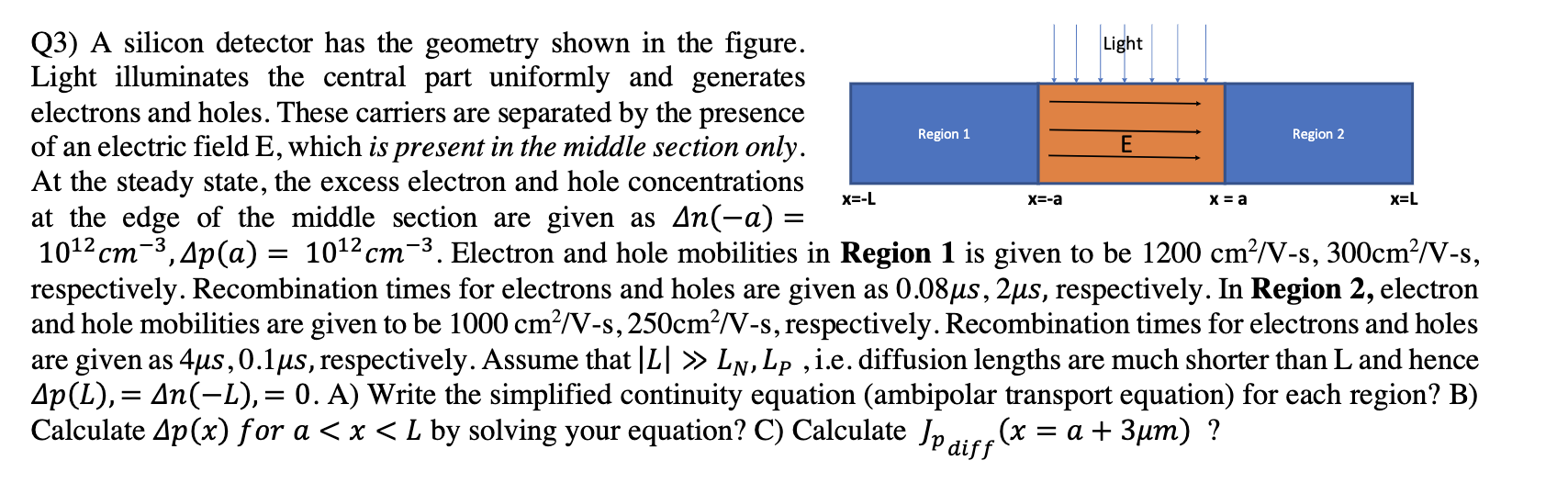 Solved Q3) A silicon detector has the geometry shown in the | Chegg.com