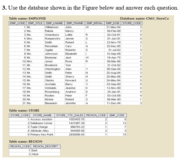 Solved a)For each table, identify the primary key and | Chegg.com