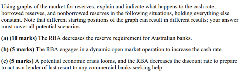 Solved Using graphs of the market for reserves, explain and | Chegg.com