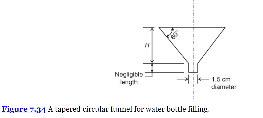 Solved 7.12 An engineer is assigned to design a circular | Chegg.com