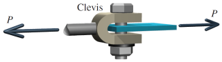 Solved For the clevis connection shown, determine the shear | Chegg.com