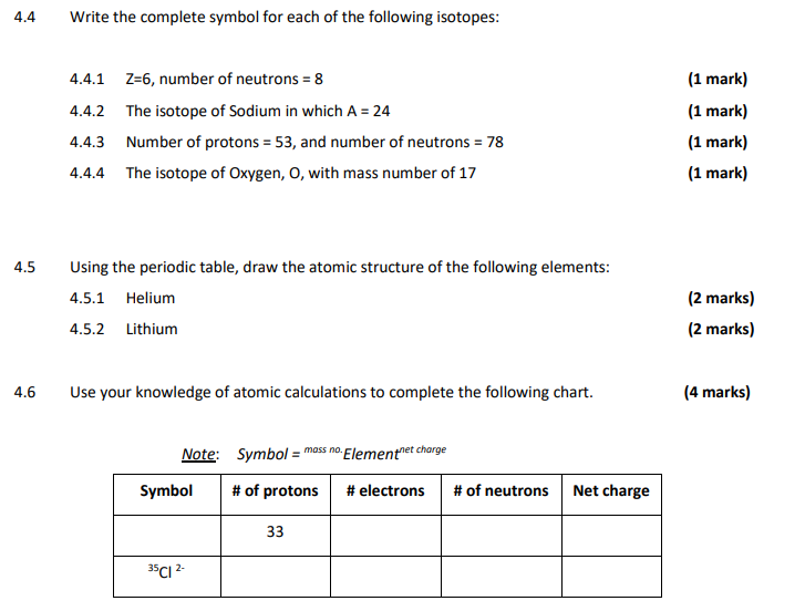 Solved 4.4 Write the complete symbol for each of the | Chegg.com