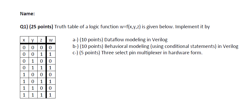 Solved by an EXPERT Name:Q1) (25 ﻿points) ﻿Truth table of a logic | Chegg.com