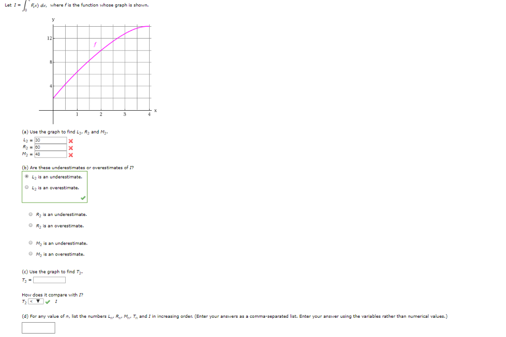 Solved Let) dx, where fis the function whose graph is shown. | Chegg.com