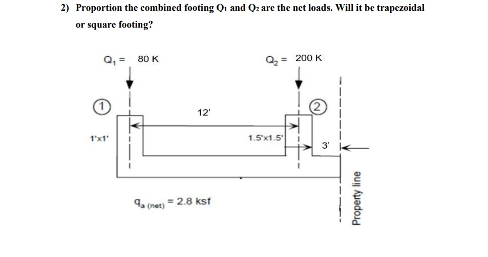 Solved 2) Proportion the combined footing Q1 and Q2 are the | Chegg.com
