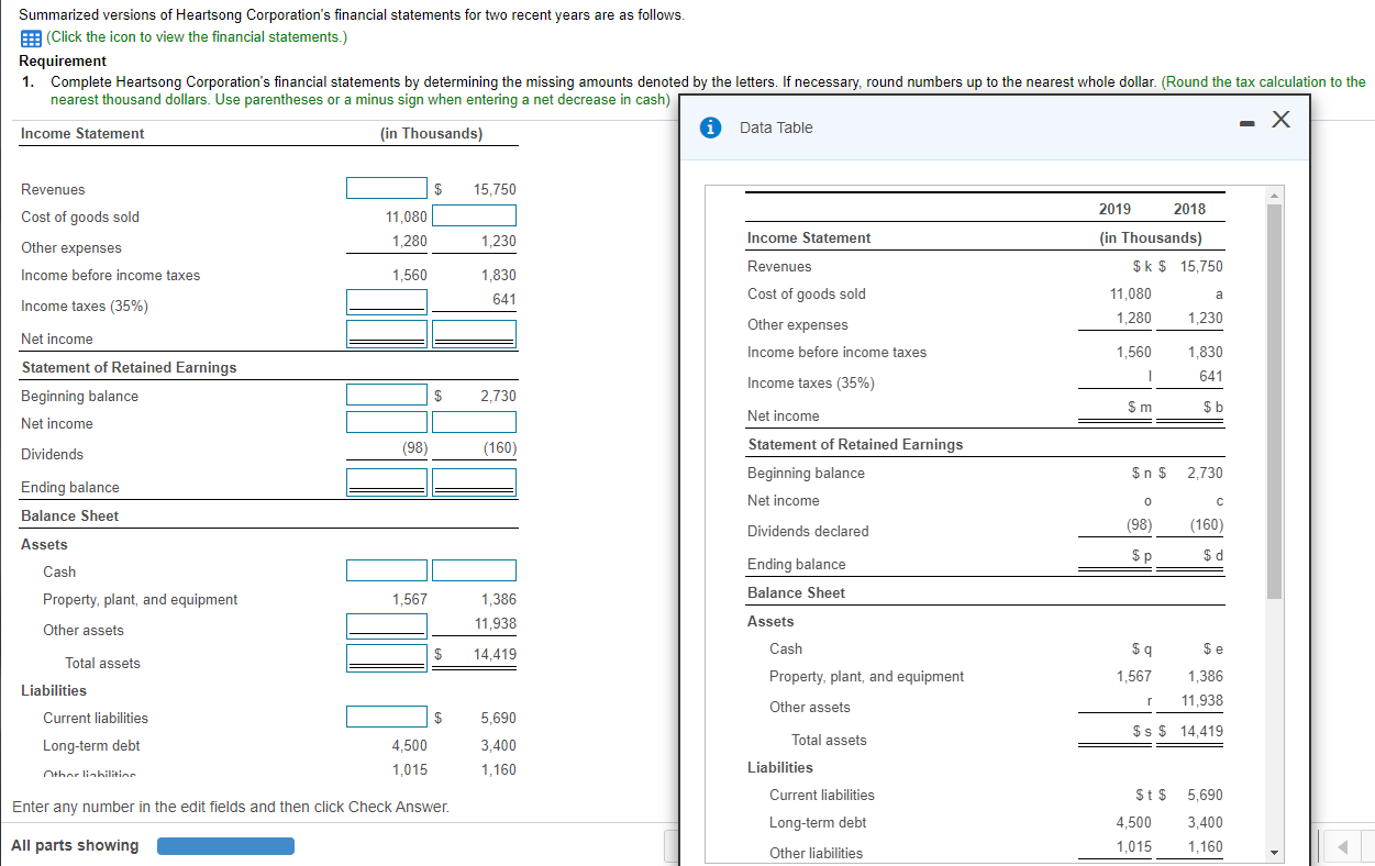 Solved (Click the icon to view the financial statements.) | Chegg.com