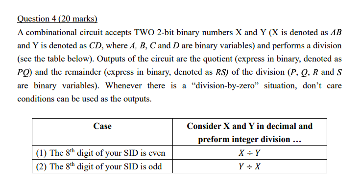 Solved Question 4 (20 marks) A combinational circuit accepts | Chegg.com