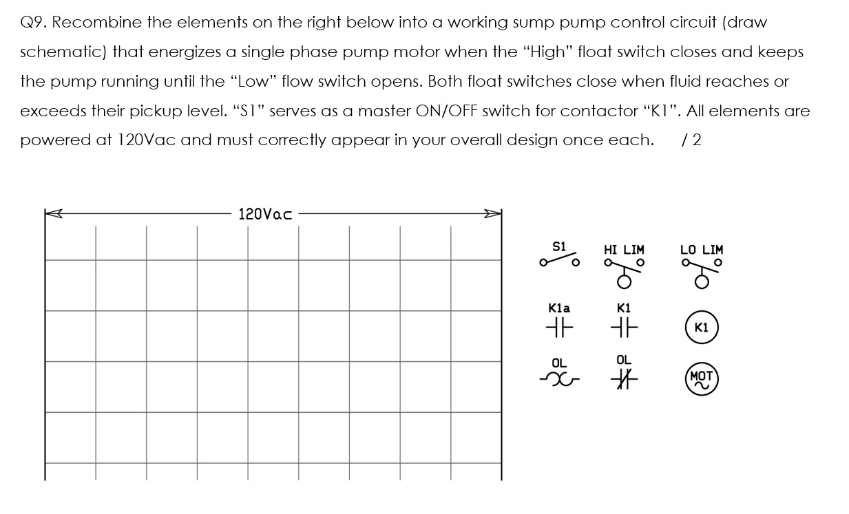 Solved Q9. Recombine the elements on the right below into a | Chegg.com