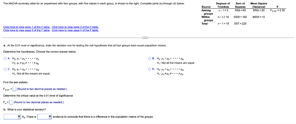 Solved The ANOVA summary table for an experiment with four | Chegg.com