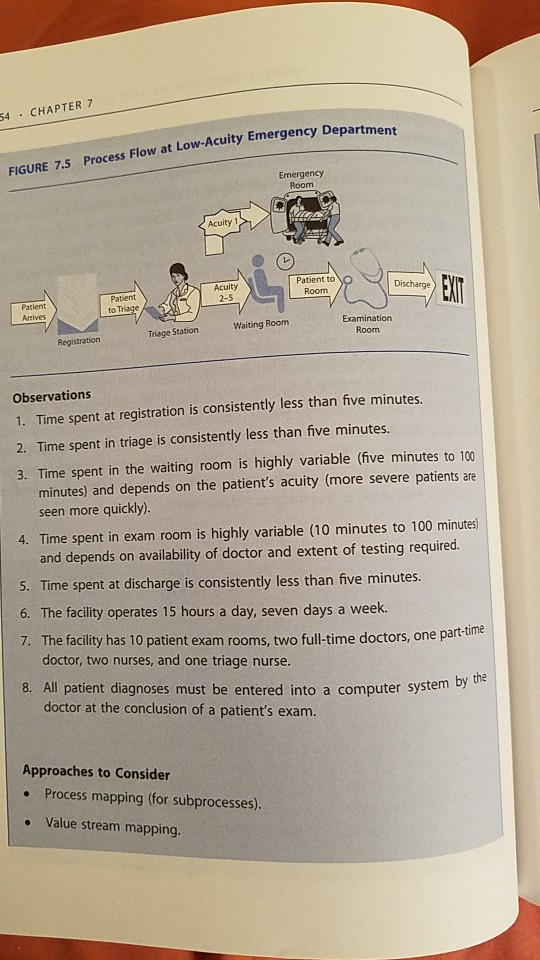 Solved MINICASE: IMPROVING PROCESS FLOW TO IMPROVE | Chegg.com