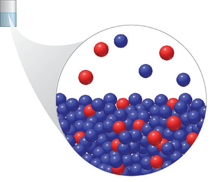 Solved The following figures show a particle level view of a | Chegg.com