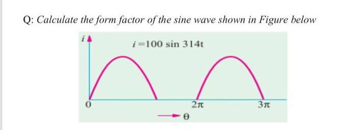 Solved Q: Calculate the form factor of the sine wave shown | Chegg.com