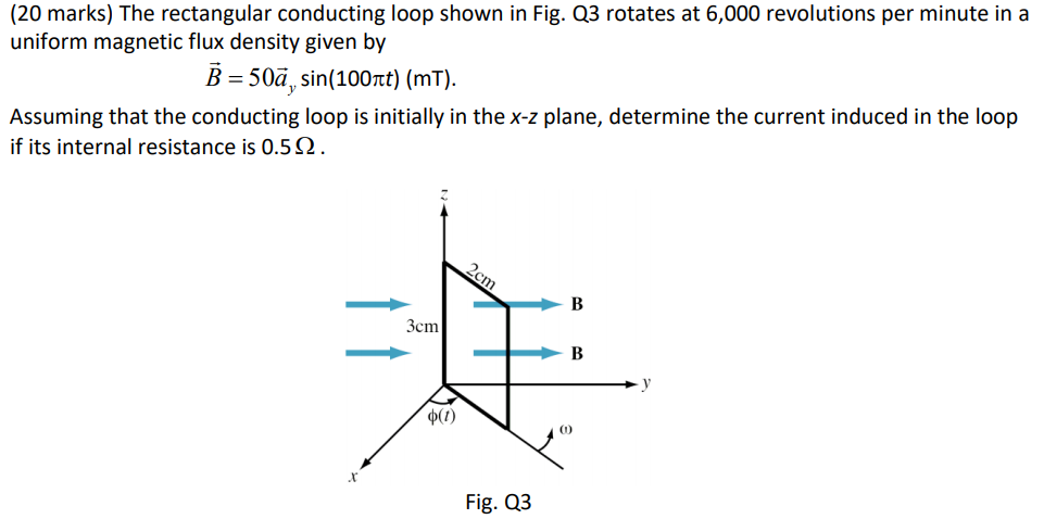 Solved (20 marks) The rectangular conducting loop shown in | Chegg.com