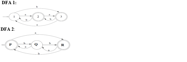 Solved Find the DFA, which is a combination of the following | Chegg.com