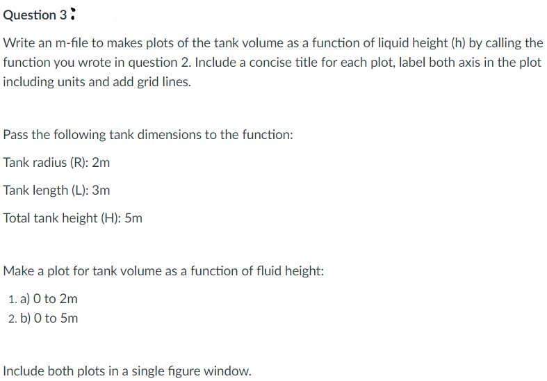 Solved Develop the mathematical model for the volume of | Chegg.com