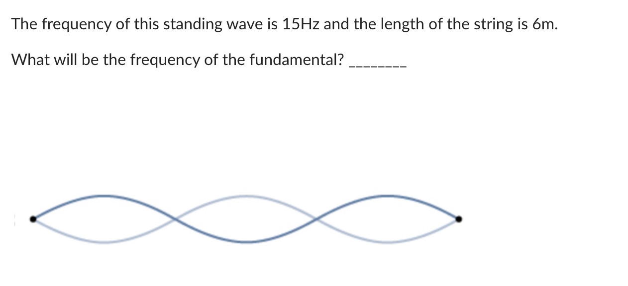 Solved The frequency of this standing wave is 15Hz and the | Chegg.com