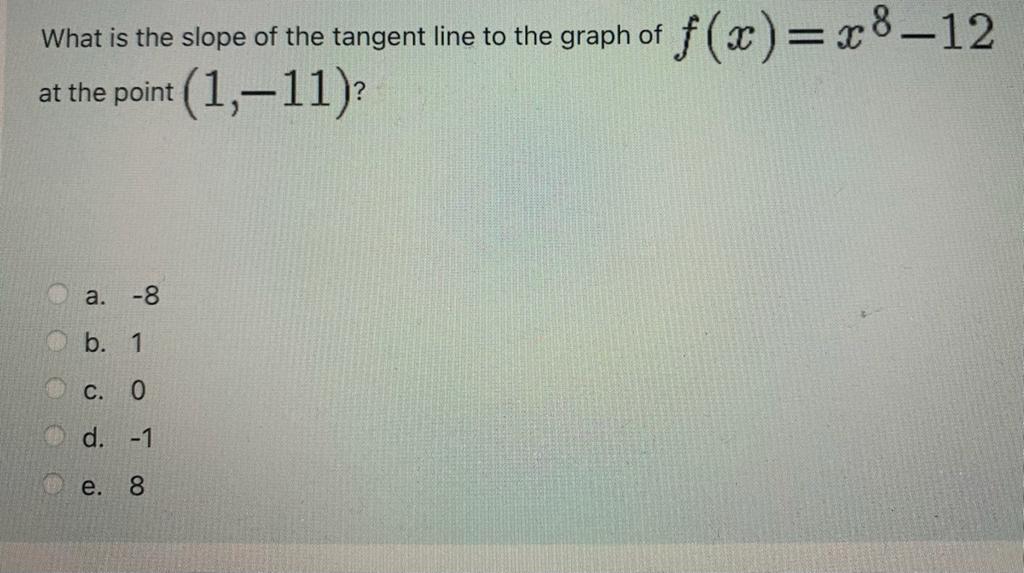 Solved What is the slope of the tangent line to the graph of | Chegg.com